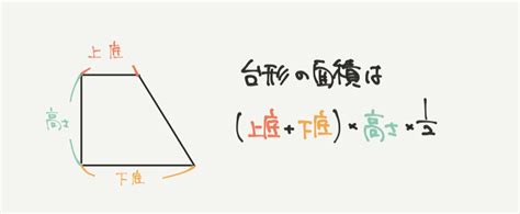 中学受験平面図形重なった台形部分の一辺の長さを求めるには さんすうがく