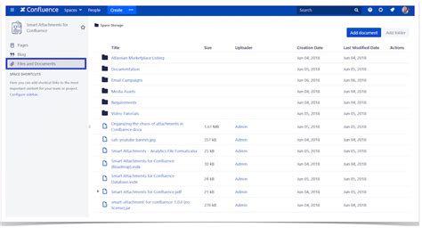 How To Use Confluence For Project Management Ideasras