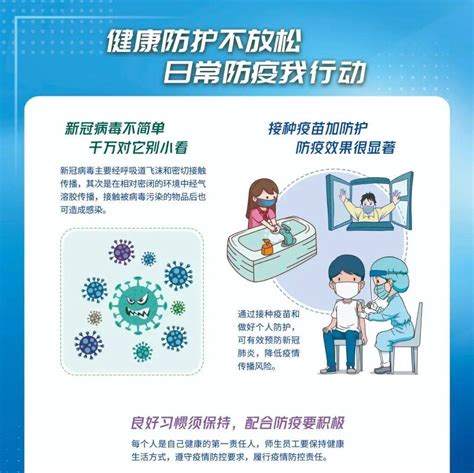 疫情知识话你知校园新冠肺炎疫情防控健康科普系列挂图发布 相关 内容 重点