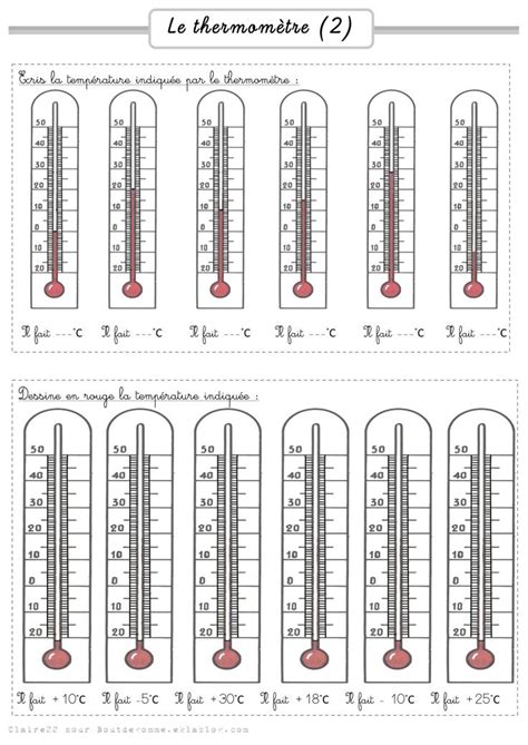 Sciences Le thermomètre Le thermomètre Science Géométrie ce2