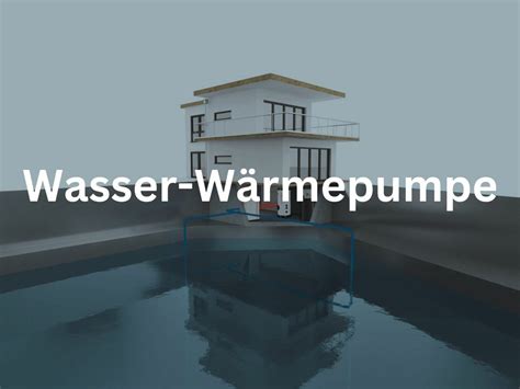 Wärmepumpe Düsseldorf Wärmepumpen Installateur GIEDORF