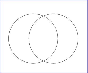 Overlapping Circles Binoviewers Photo Gallery Cloudy Nights