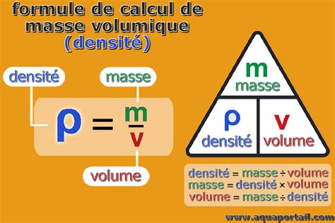 Bypass Dovad Alabama Densit Et Masse Volumique Necesitate Nume De