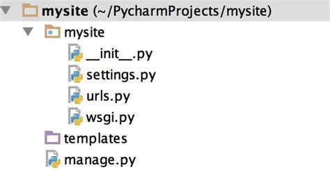 python django框架全面讲解（django框架原理图） 编程学习网