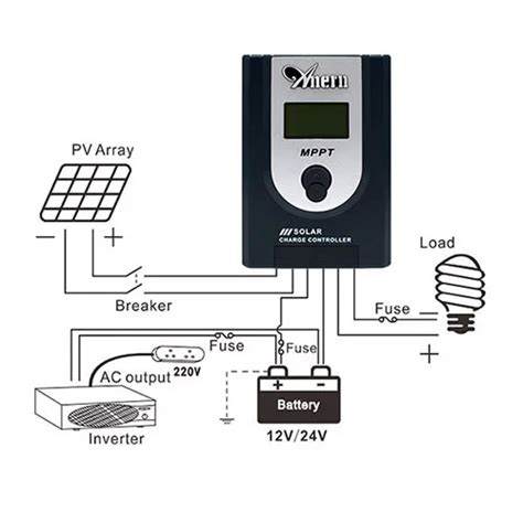 What Is An Mppt Solar Charge Controller And How Does It Work