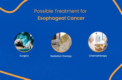 Esophageal Cancer Everything You Need To Know Actc