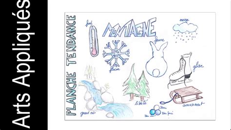 Arts Appliqués planche tendance YouTube