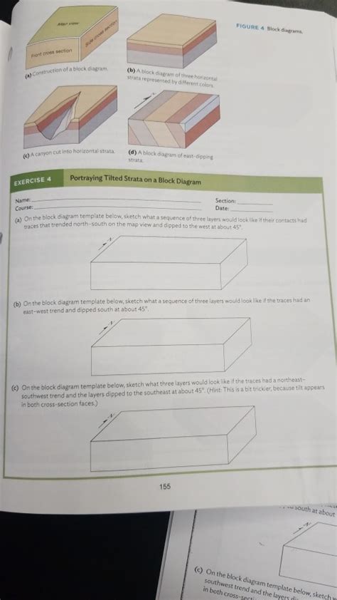 Solved Figure Block Diagrams Front Cross Section B A Chegg