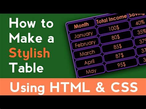 How To Creat A Stylish Table Using Html Css Html Css Bangla Tutorial