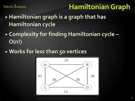 ppt hamiltonian cycle powerpoint presentation free download id 2636686
