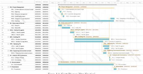 figure 1 1 from testing reinforcement learning explainability methods in a multi agent