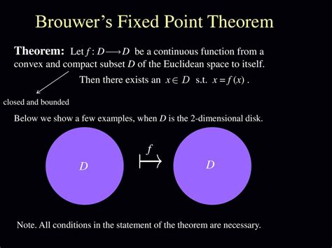 historical note von neumann s original proof 1928 used brouwer s fixed point theorem together