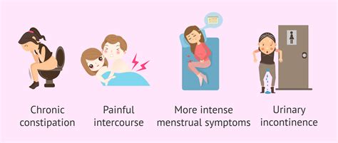 Retroverted Uterus Sex Telegraph