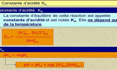 Exercice corrigé Constante d acidité Science Physique et Chimie