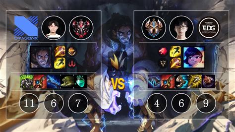 Drx Pyosik Sylas Vs Edg Junjia Nunu Willump Jungle Kr Patch