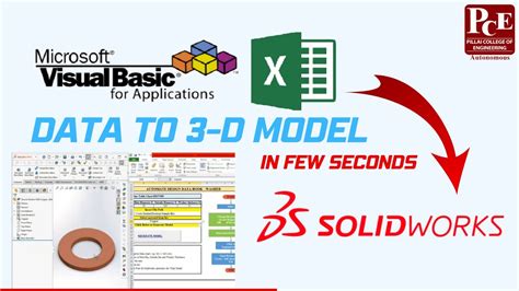 Solidworks Modeling Through Excel VBA Solidworks Automation Model