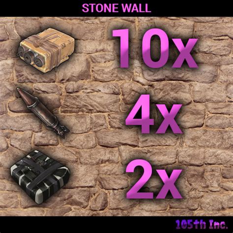 Raid Guide Rust Tutorials