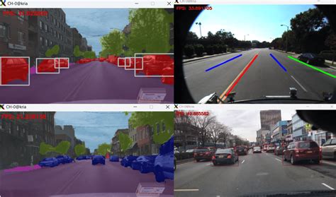 lane detection and semantic segmentation download scientific diagram