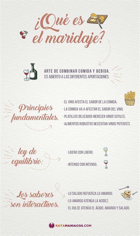 Pin de PaulitaAndrea Castaño en Liquor wine and beer Maridaje de