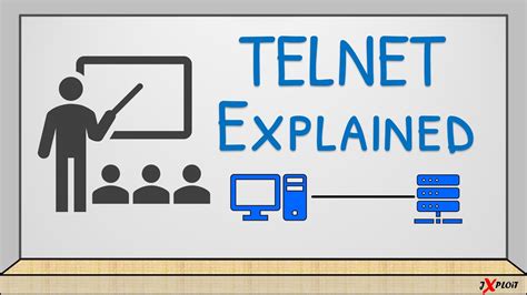 TELNET Explained What Is TELNET How TELNET Works Detailed