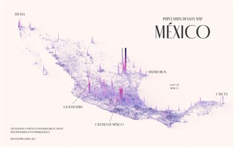 Mapa demográfico Mapas Milhaud