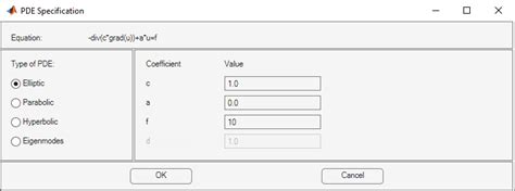 poisson s equation with complex 2 d geometry matlab and simulink