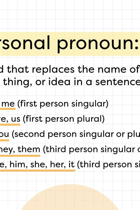 List Of Personal Pronouns And Their Usage Yourdictionary