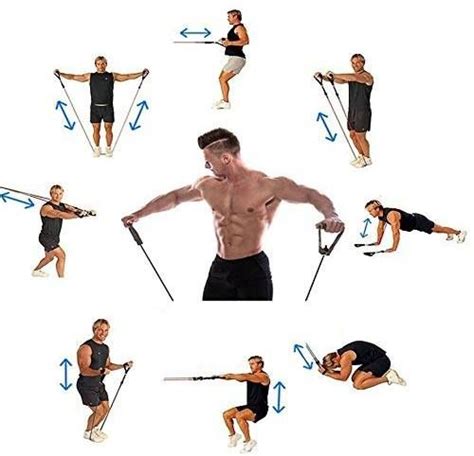 Elastique de musculation pour s entrainer à la maison vraiment utile