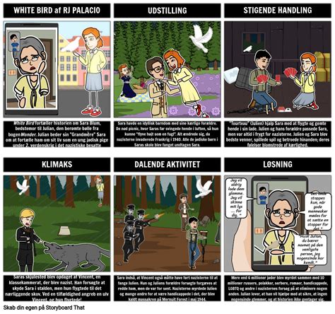 Hvid Fugl Plotdiagram Storyboard Por Da Examples