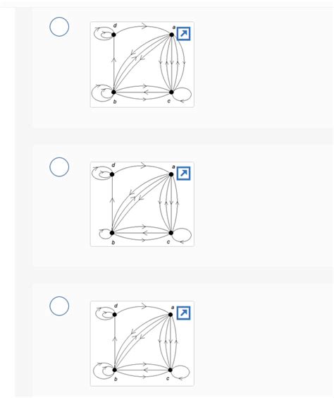 solved final 48 identify the directed graph represented by