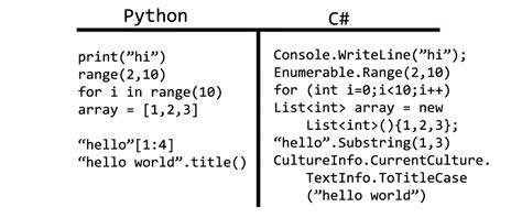 Python Pwcalc Ru