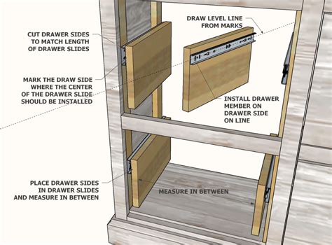 How To Measure For Drawer Slides Drawing Word Searches