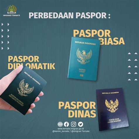 Paspor Indonesia Dan Para Pemegangnya Blog Kamar Pelajar