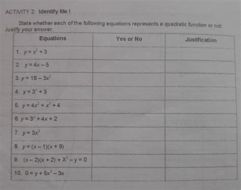 state whether each of the following equations represents a quadratic function or not justify
