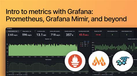 Intro To Metrics With Grafana Prometheus Grafana Mimir And Beyond