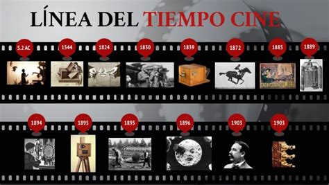 L Nea Del Tiempo Cine