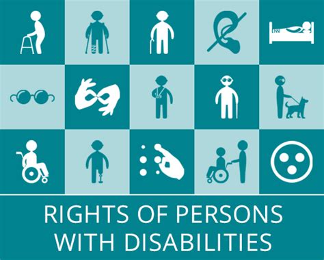 Analysing Rights Of Persons With Disability Act 2016 IPleaders
