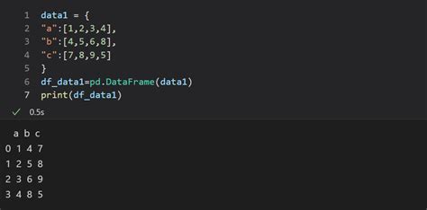 python dataframe 判断某一列的值是否属于一个list中的任意一个元素 知乎