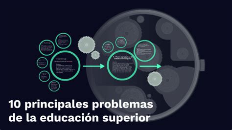 Principales Problemas Que Enfrentan Los Jovenes En La Educacion Superior