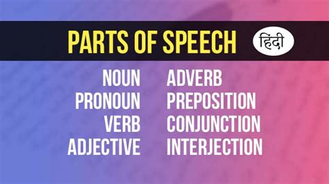 Parts of Speech in Hindi परटस ऑफ सपच क बर म पर जनकर