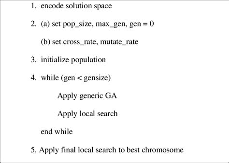 figure 1 from scheduling difficult to schedule examination using memetic algorithm semantic