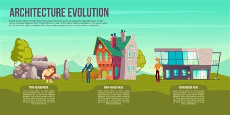 Evolucion De La Arquitectura Actualizado Octubre 2024