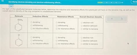 Solved For Each Of The Substituted Benzene Molecules Below Chegg