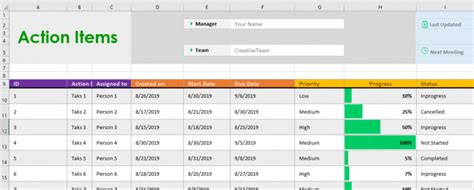 Project Action Items List Template Excel Excelonist Project