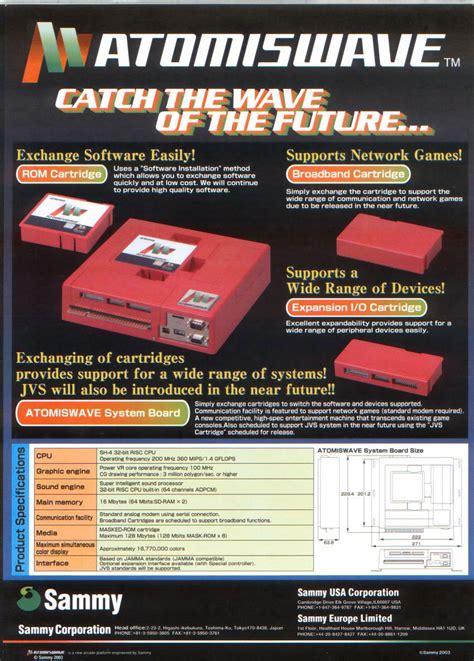 The Arcade Flyer Archive Video Game Flyers Atomiswave Game System
