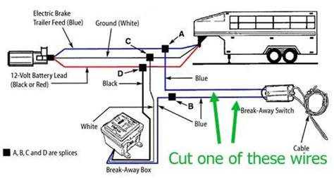 Wiring Electric Trailer Brakes Single Axle