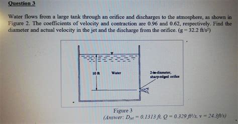 Solved Question 3 Water Flows From A Large Tank Through An Chegg