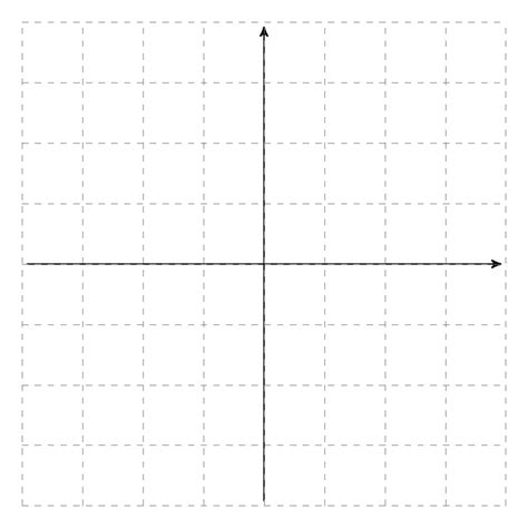 pgfplots draw a coordinate system with some labeled p