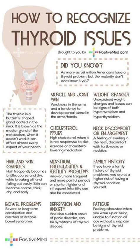 Causes And Risk Factors Of Thyroid Disease Artofit
