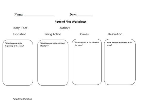 Reading Worksheets Plot Worksheets Worksheets Library